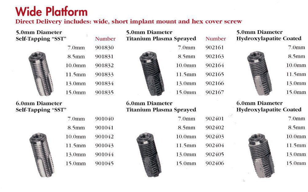 Sterngold Wide Platform Dental Implant | SpotImplant